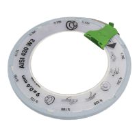 Tridon Europe: Endless Band Clamps